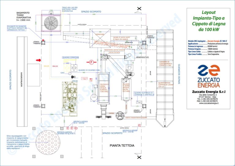 100-kWe Woodchip-Fueled ORC Plant - Zuccato Energia